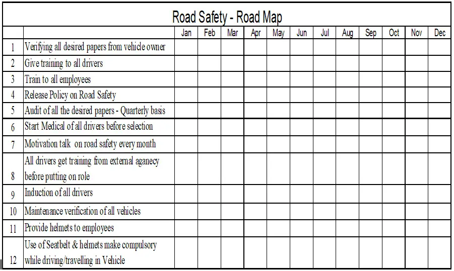 Road Safety - FESH2
